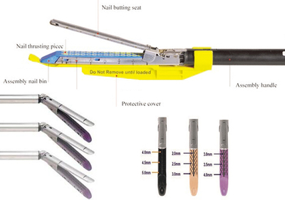 Endoscopic Linear Cutter Reloads - Precision Medical